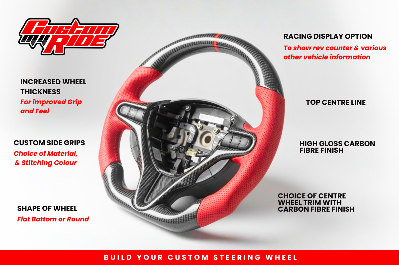 Build My Steering Wheel – Custom My Ride